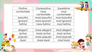ENGLISH grade 3 powerpoint quarter 4.pptx