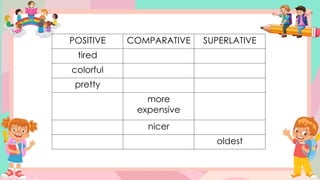 ENGLISH grade 3 powerpoint quarter 4.pptx