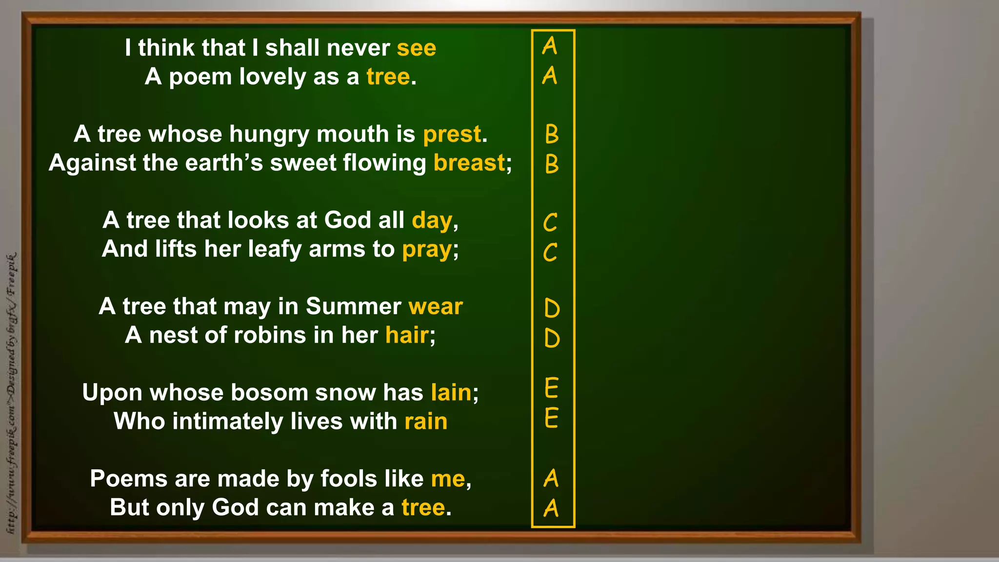 English 6 - Episode 1 - Three Line Four Stanza Poem SY 21-22.pptx