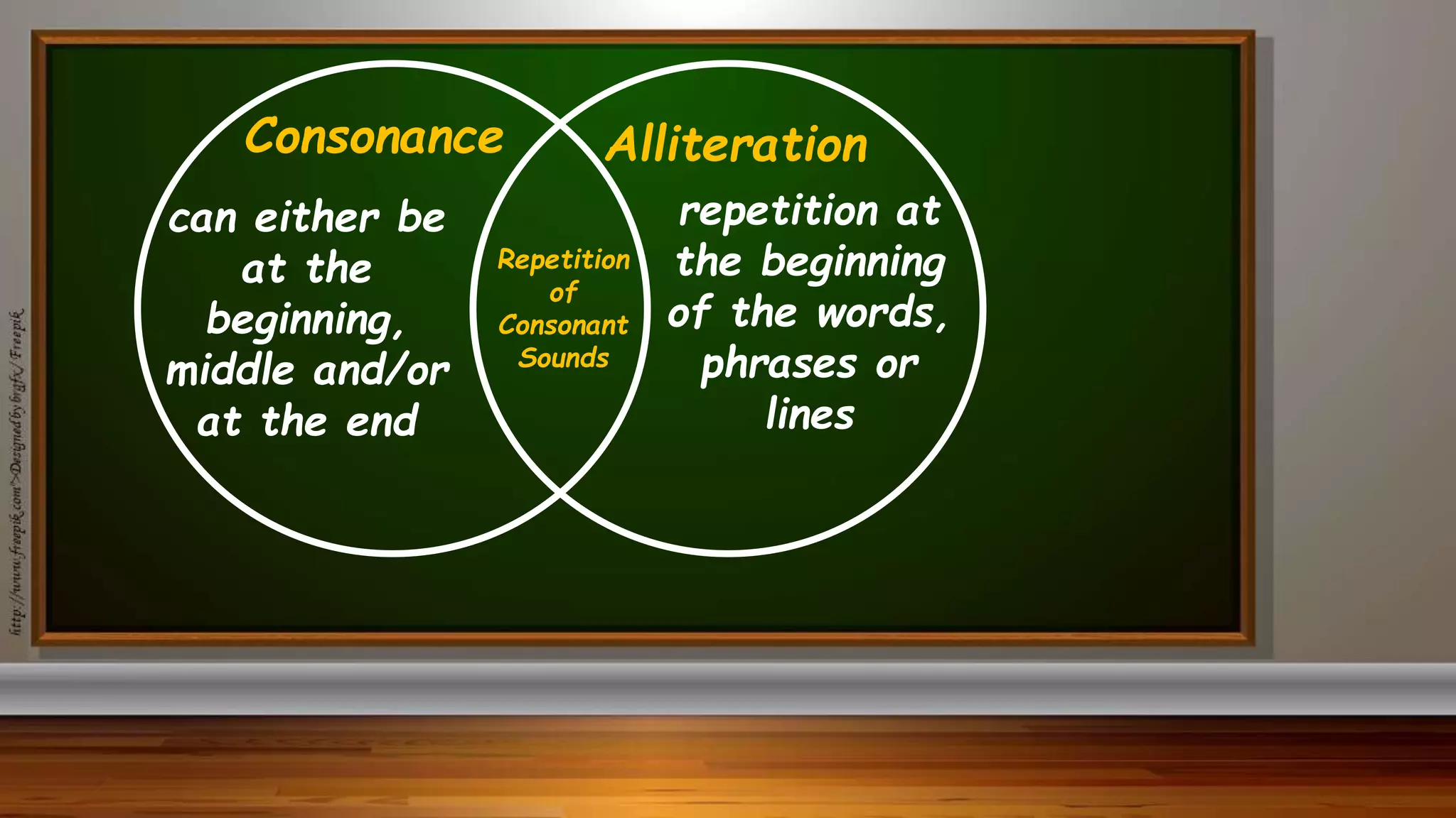 English 6 - Episode 1 - Three Line Four Stanza Poem SY 21-22.pptx