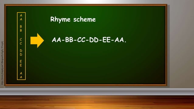 English 6 - Episode 1 - Three Line Four Stanza Poem SY 21-22.pptx