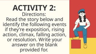 English 6- Q3- W5- Evaluating Narratives based on the Elements of a ...