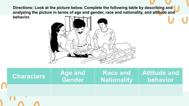 English 6-Visual-Literacy-Through-Images-Describing-Forms-and ...