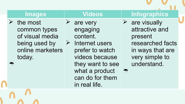 English 6-Visual-Literacy-Through-Images-Describing-Forms-and ...