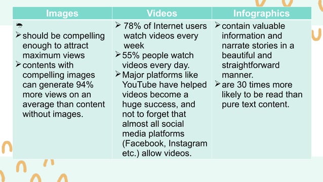 English 6-Visual-Literacy-Through-Images-Describing-Forms-and ...
