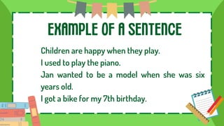 Sentences and Fragments English 6 (1).pptx