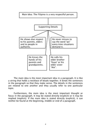 English 6 dlp 17 giving the main idea | PDF