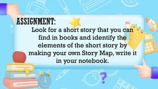 Understanding Short Story Elements and Viewpoints in English | PPTX
