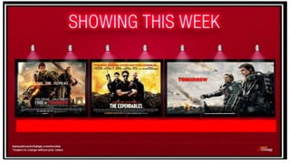 English 6, M2L1 Forms of Films pptx.pptx