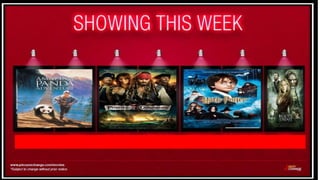 English 6, M2L1 Forms of Films pptx.pptx