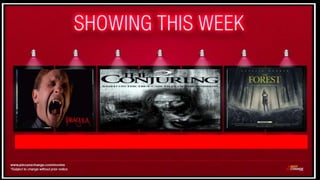 English 6, M2L1 Forms of Films pptx.pptx