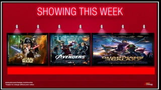 English 6, M2L1 Forms of Films pptx.pptx