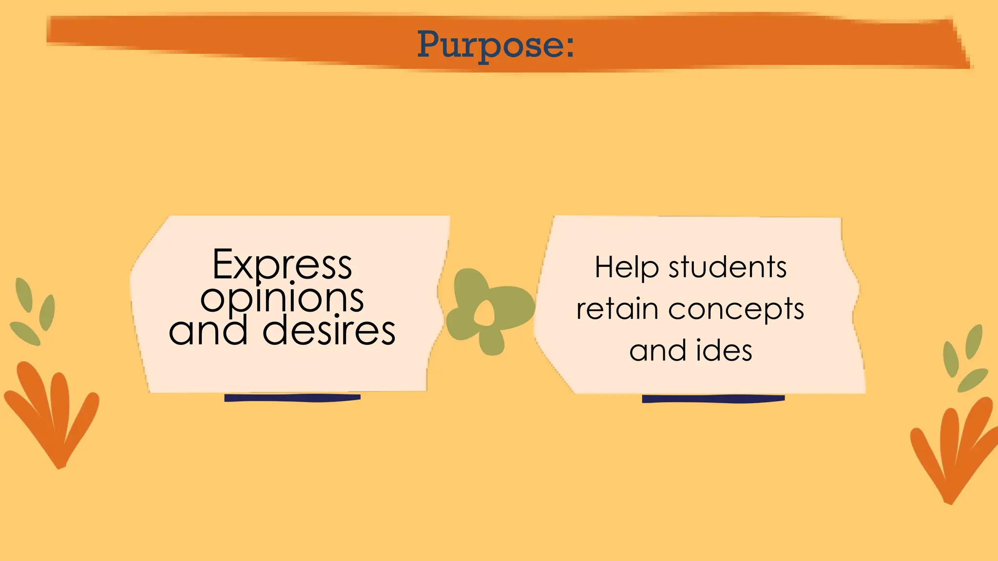 English 6 Finding Meaning in Visual Media.pptx