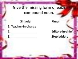 Plural form of compound nouns | PPTX