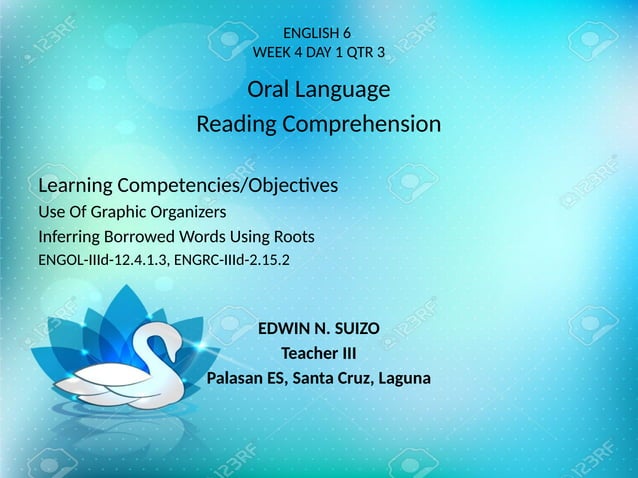 ENGLISH 6 PPT Q3 W4 - Reading Comprehension 1.pptx