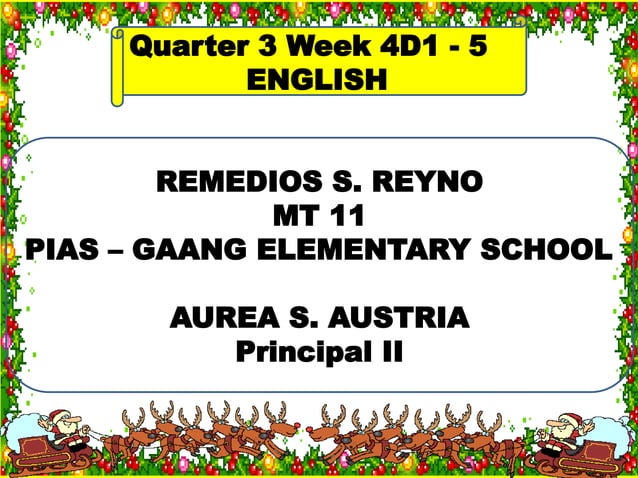 ENGLISH 6 PPT Q3 W4 Day 1-5 - Sequencing Events, Prefixes Suffix, Graphic Organizer, Sentences ...