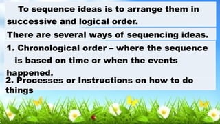 ENGLISH 6 PPT Q3 W4 Day 1-5 - Sequencing Events, Prefixes Suffix ...