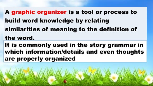 ENGLISH 6 PPT Q3 W4 Day 1-5 - Sequencing Events, Prefixes Suffix ...