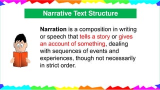 ENGLISH 6 PPT Q4 - The Nature of Texts (Text Structure).pptx