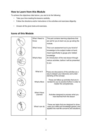 English6_Q2_Module 4-L1_Noting Significant Details_Version 3.pdf