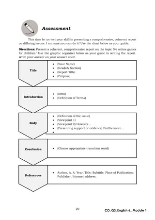 English6_Q3_Mod1_Present a Coherent, Comprehensive Report on Differing ...