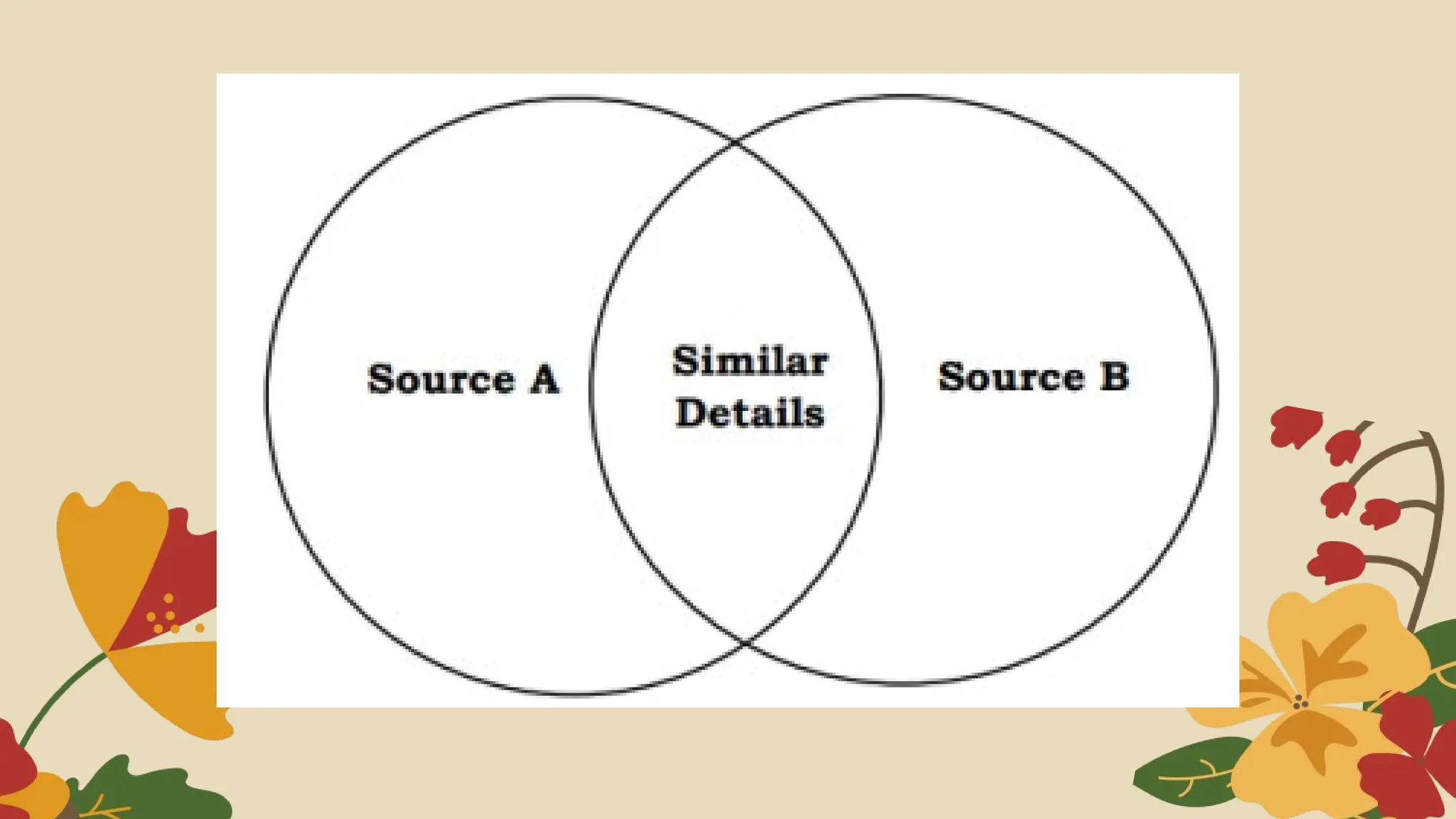 ENGLISH 6 - Present a coherent, comprehensive report on differing ...