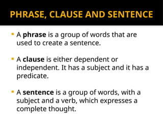 ENGLISH7-Kinds-of-Sentences-according-to-Structure.pptx