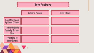 English7-Q1-W5 (2).pptx 0ppppppppppppppppp | PPT