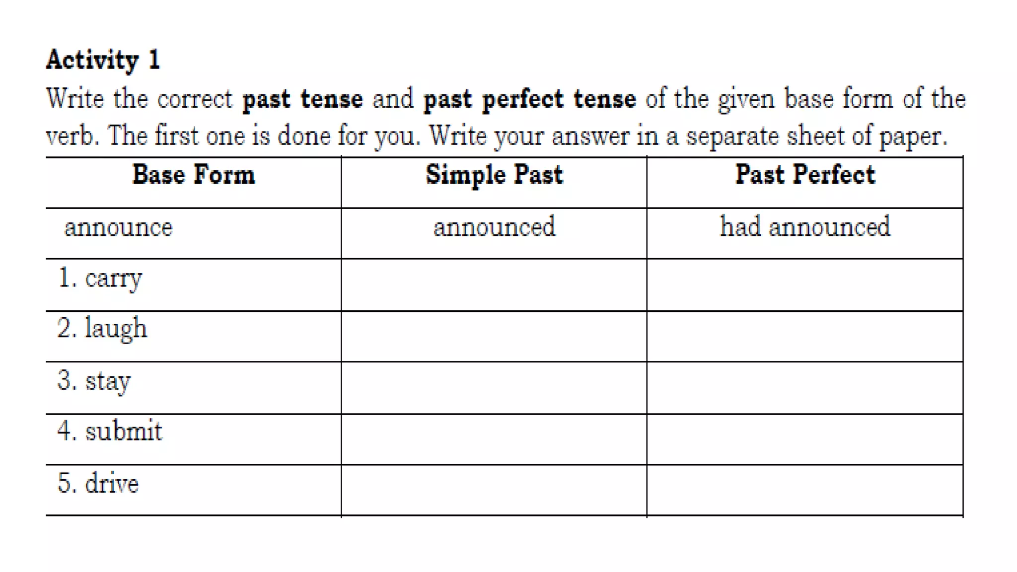 English 7 activity-Simple Past tense.pptx