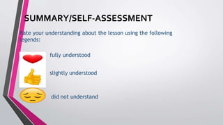 English 7Appreciating Myself.pptx