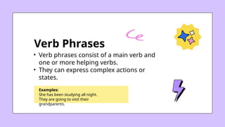 ENGLISH 7 GRAMMAR - VERBS EDITABLE .pptx