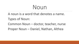 English 7 Lesson 1.pptx