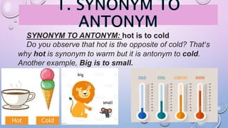 English 7 Lesson 1 PPT.pptx