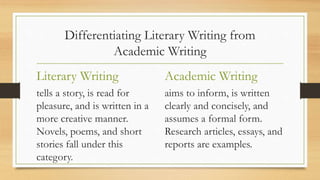 English 7 Lesson 2.pptx