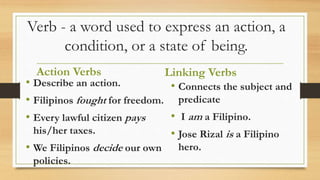 English 7 Lesson 2.pptx