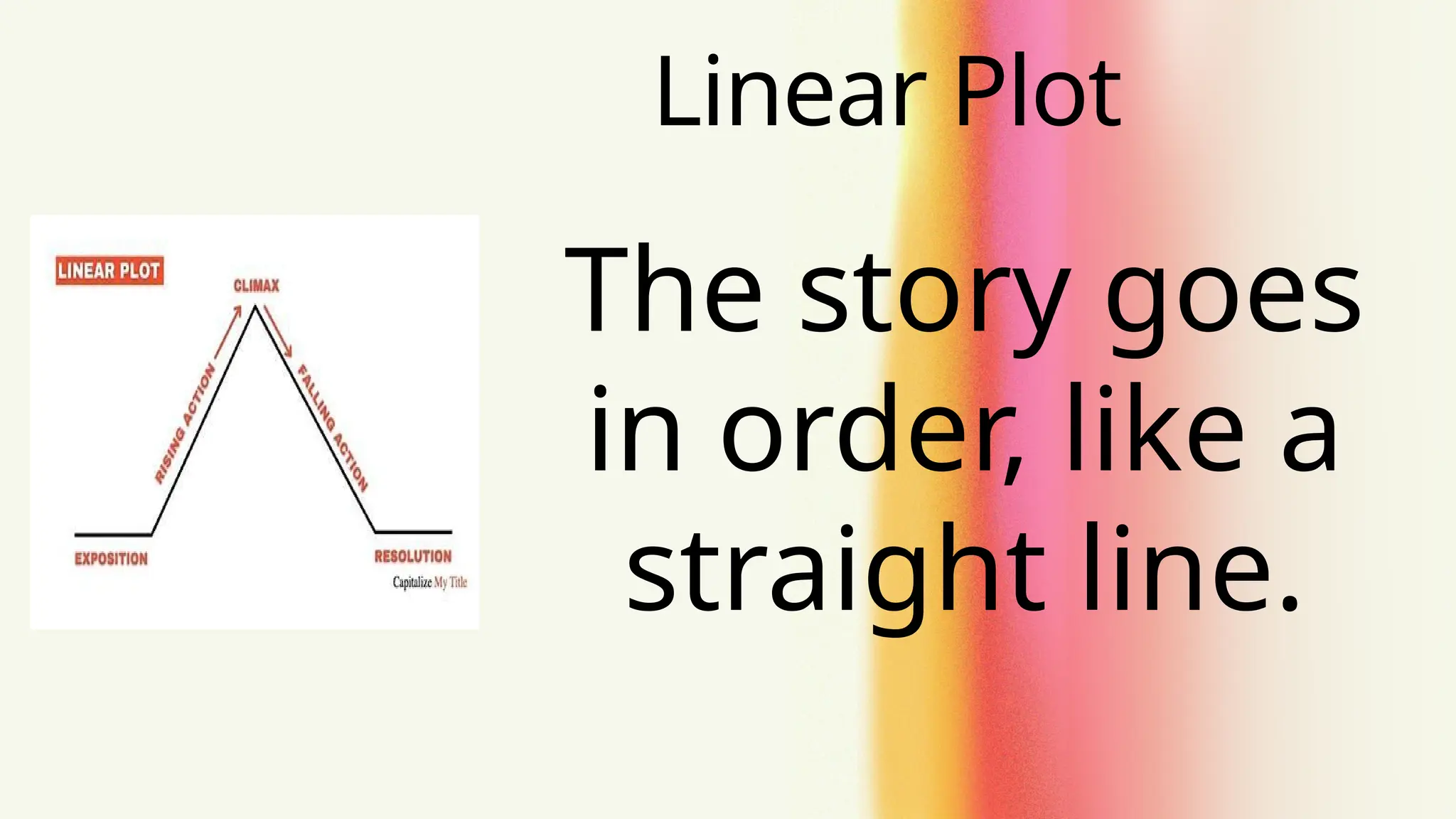 Understanding point of view and Narrative Techniques | PPTX