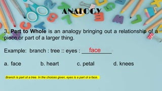 English 7 Q1 WK1_093442.pptx | Science