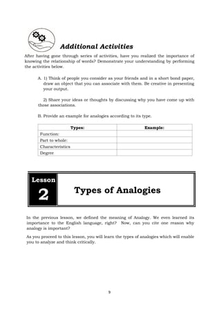 english7_q2_mod6of7_Analogies_v2.pdf