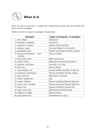 english7_q2_mod6of7_Analogies_v2.pdf