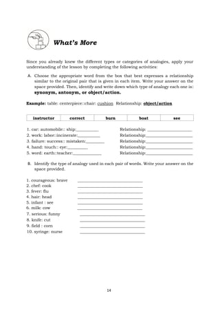 english7_q2_mod6of7_Analogies_v2.pdf