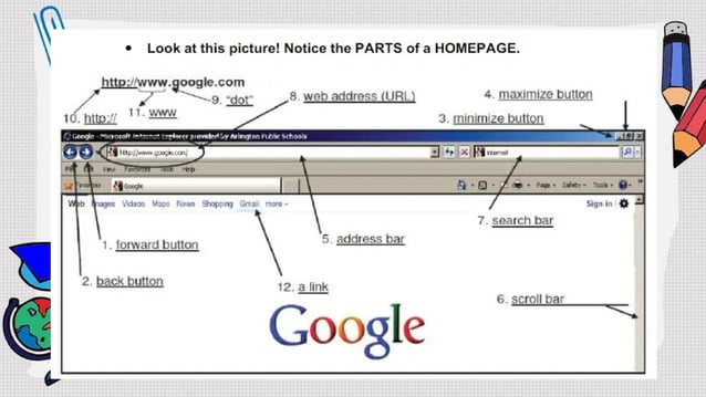 English 7 Q2 WK3.pptx-parts of web browser | PPT