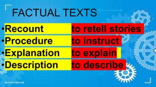 USE OF MULTIMEDIA - ENGLISH 7 | PPTX