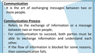 ENGLISH 7_Q4_LESSON 2_ Employing a Variety of Strategies for Effective Interpersonal ...