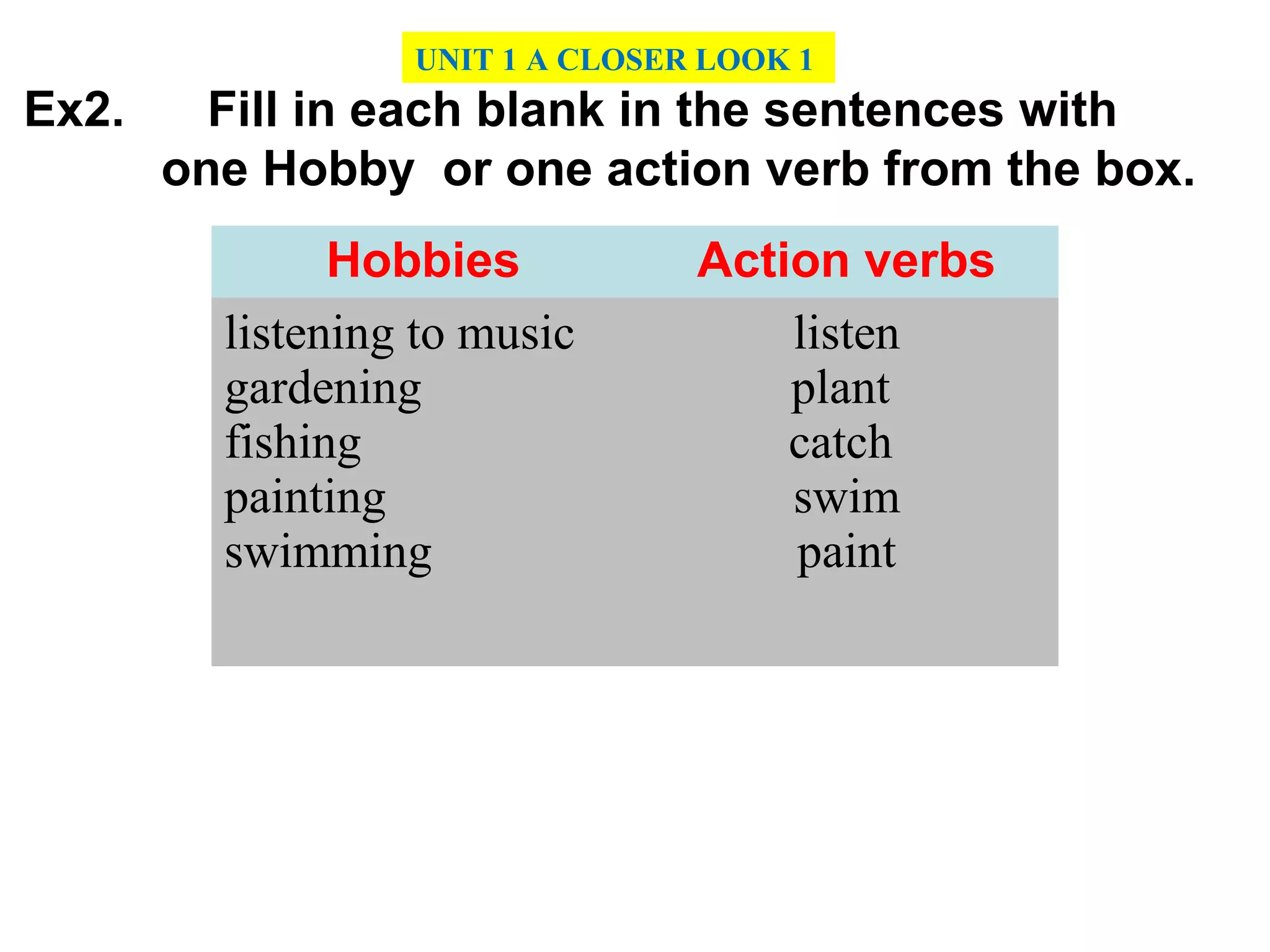English 7 unit 01 my hobbies lesson 2 a closer look 1 | PPT