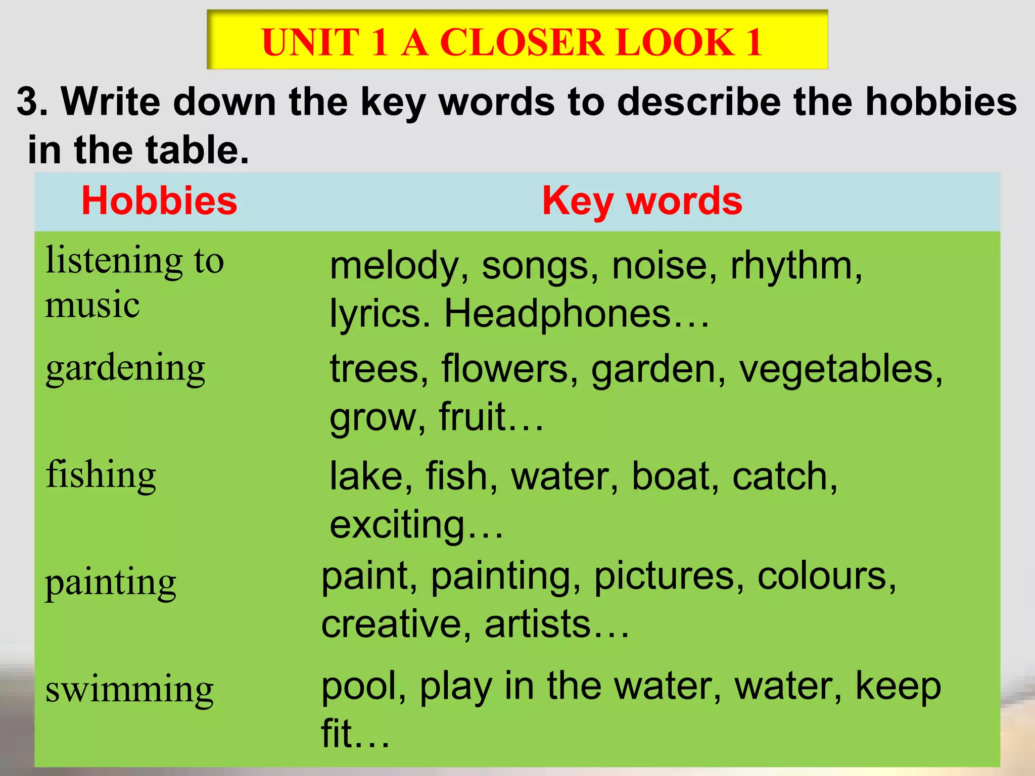 English 7 unit 01 my hobbies lesson 2 a closer look 1 | PPT