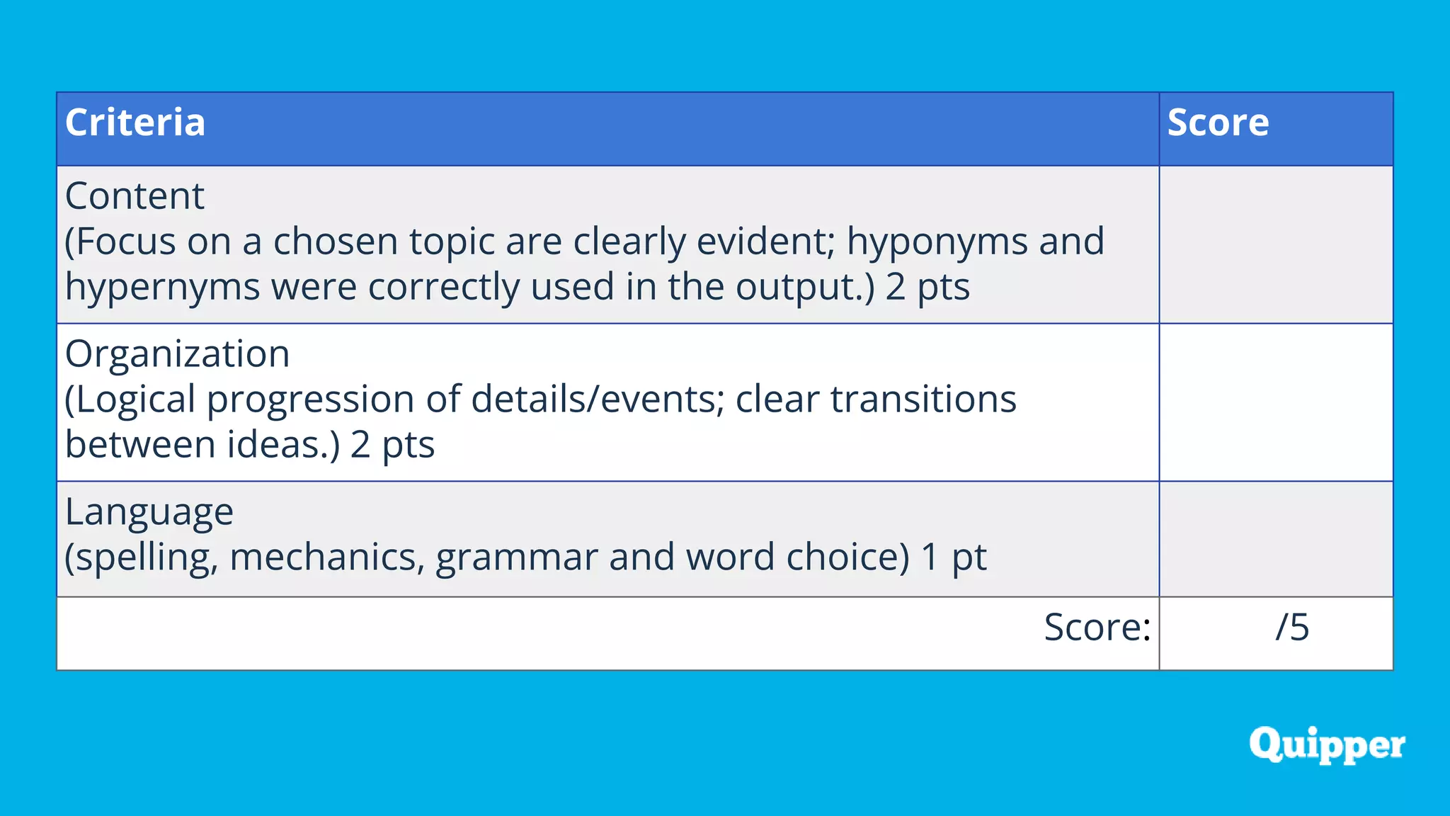 English 7_Unit 17_Lesson 2_Hyponyms.pptx