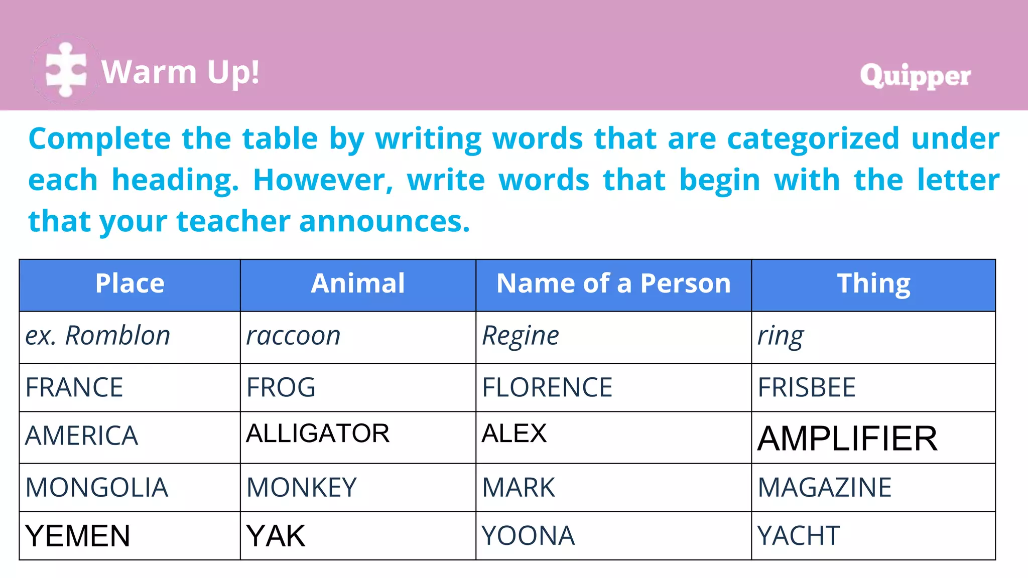 English 7_Unit 17_Lesson 2_Hyponyms.pptx