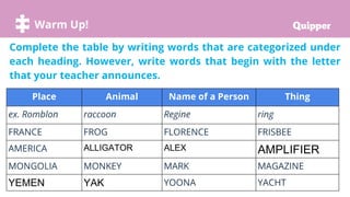 English 7_Unit 17_Lesson 2_Hyponyms.pptx