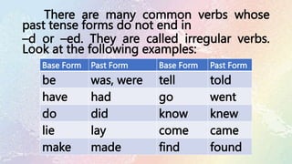 Using The Simple Tenses Of Verbs.pptx