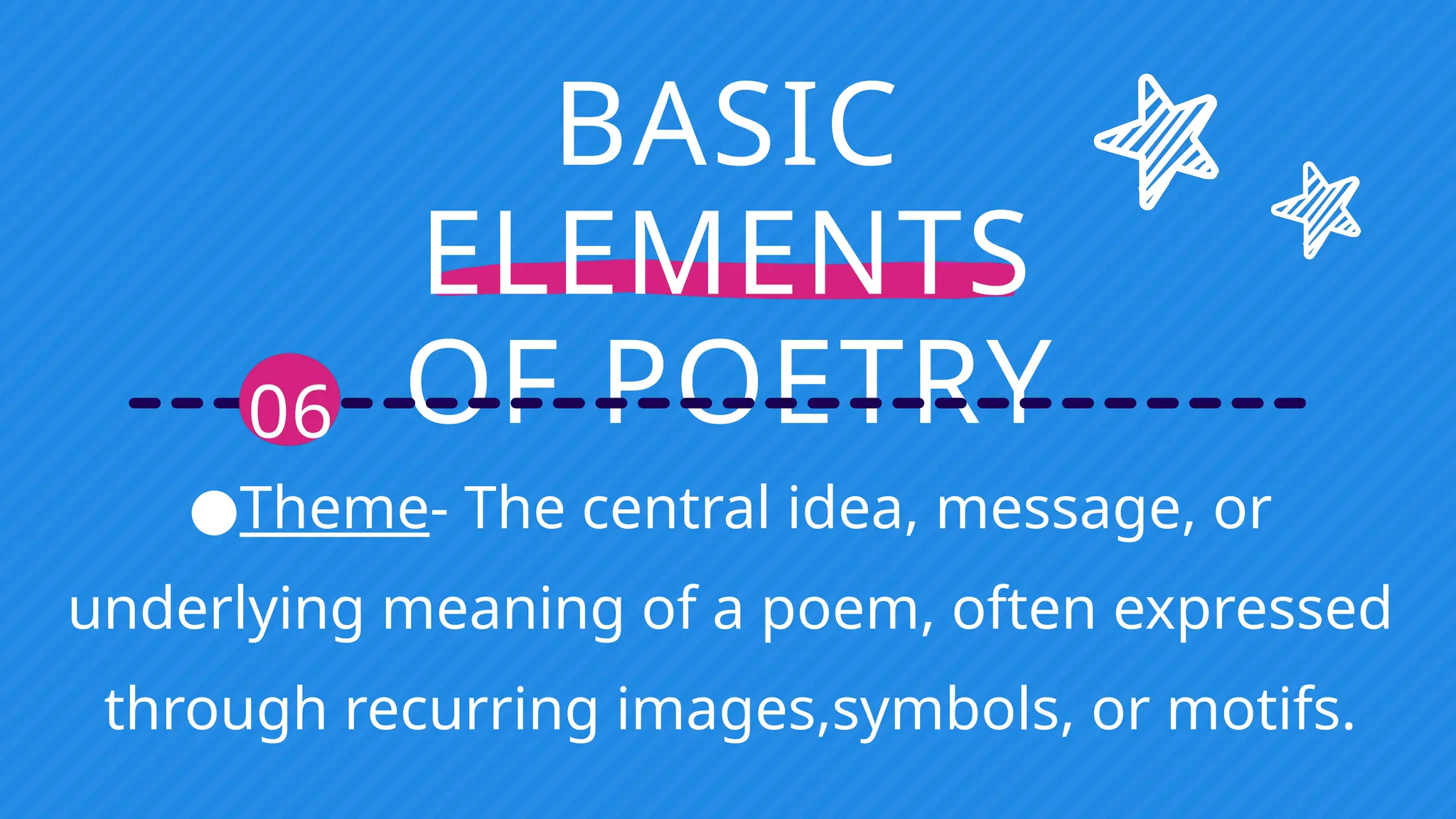 Basic Elements of Poetry English Grade 7 | PPTX